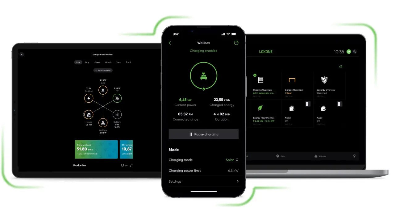 ⚡ Dotace na wallbox: Jak získat dobíjecí stanici a inteligentní řízení ...